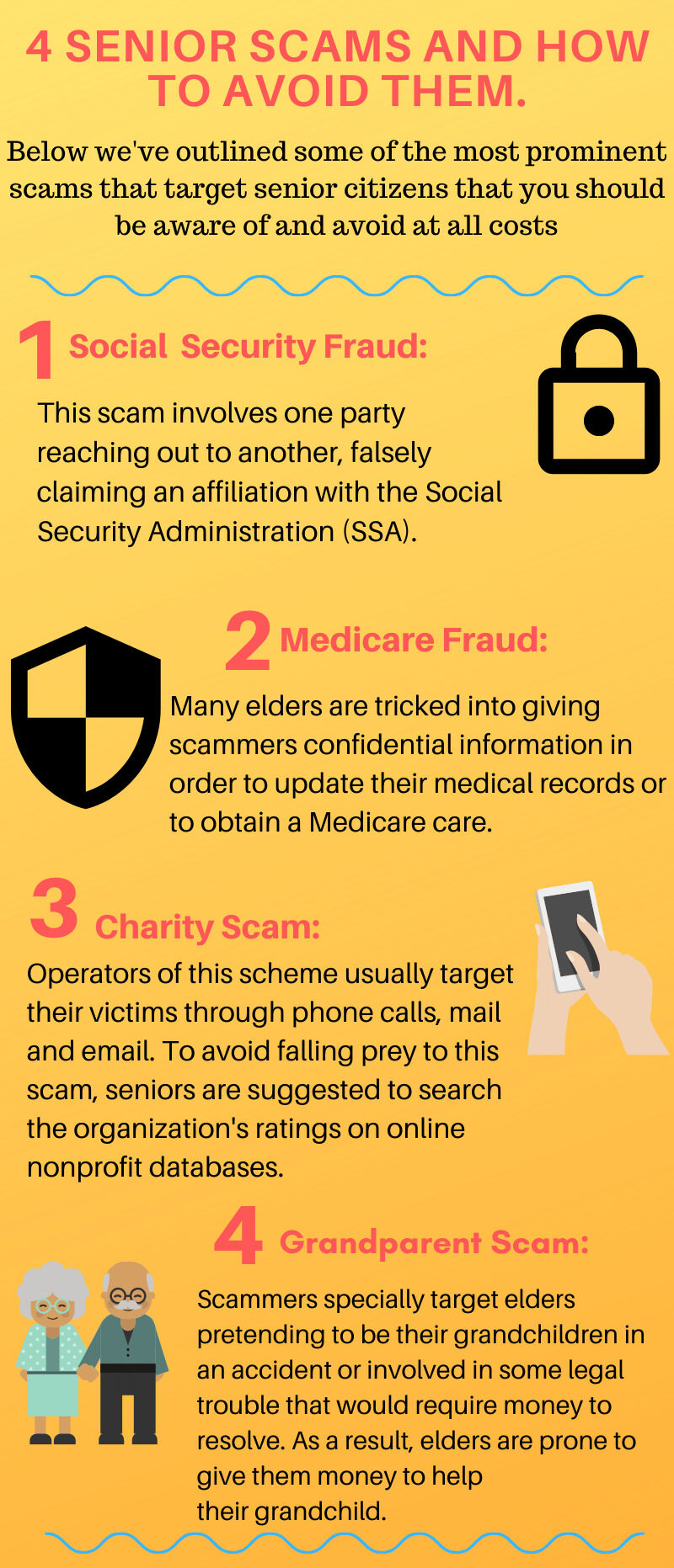 NYC Medicaid Fraud Attorney & HRA Fraud Attorney